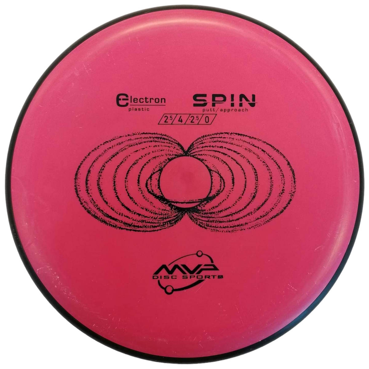 Electron Spin - Starframe.no