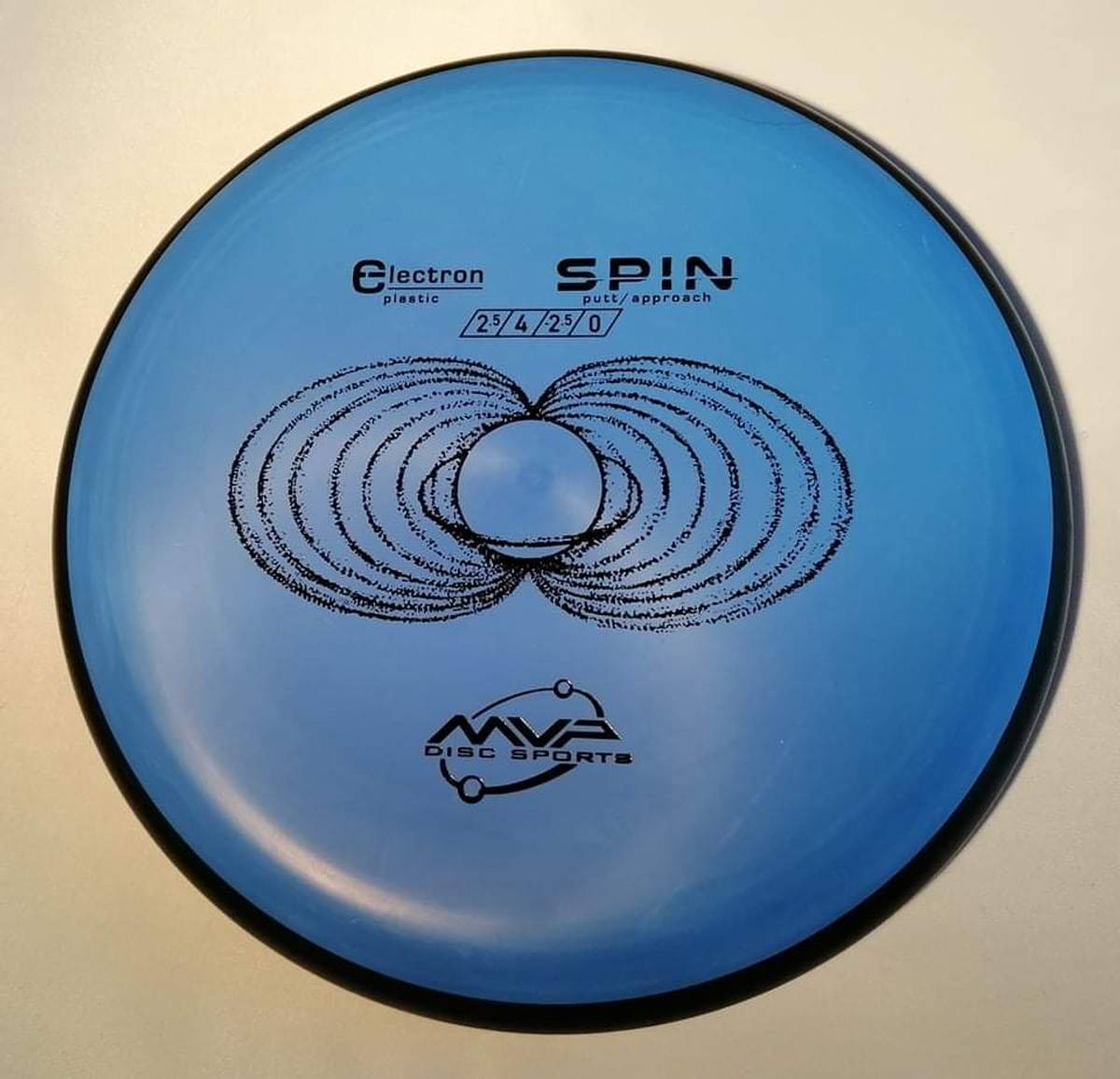 Electron Spin - Starframe.no